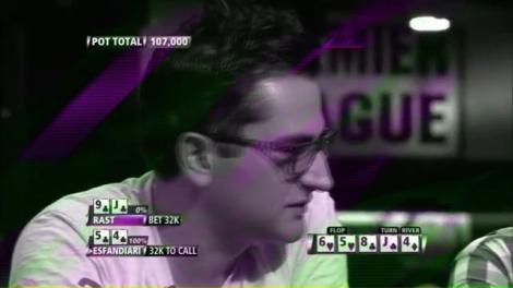 PokerTube - 📺 PartyPoker Premier League S07 Ep01