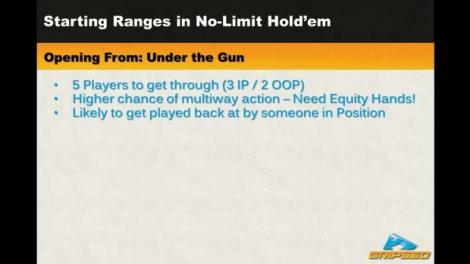 PokerTube - 📺 Starting Ranges for 6-Max NLHE Cash Games