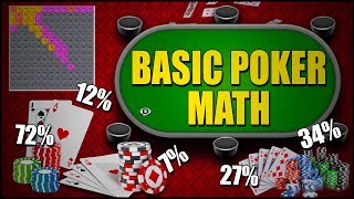 PokerVIP - 🎞️ Basic Poker Math - 5 steps to learn any poker game ...