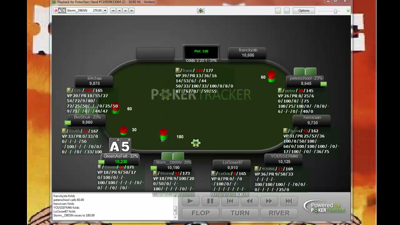 PokerVIP - 🎞️ LuckyLuke Deep Run HOT €50 10K GTD MTT - Coaching Videos
