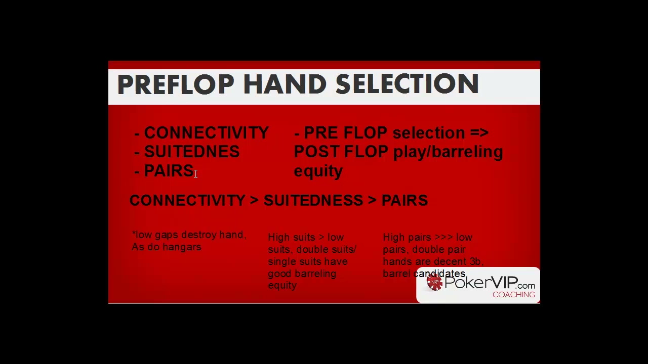 PokerVIP - 🎞️ PLO Bitesize: PreFlop Hand Selection - Coaching Videos