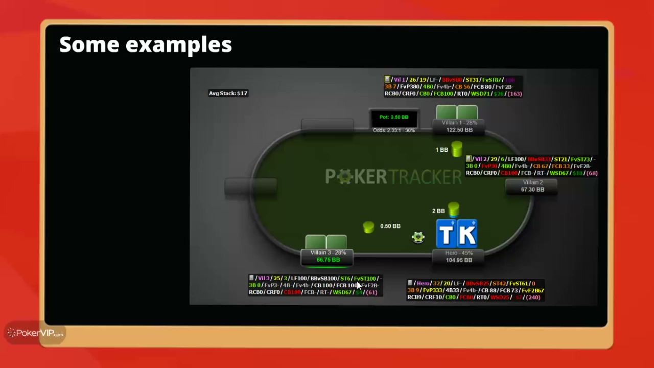 PokerVIP - 🎞️ Poker Maths For Beginners: Part 1 - Coaching Videos